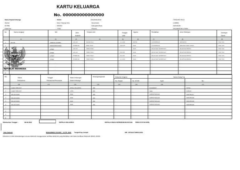 Template KK Kosongan | PDF
