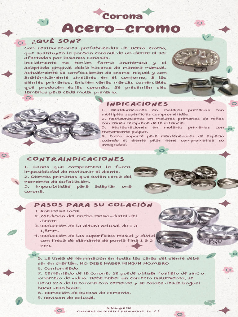 Coronas de Acero-Cromo en Dientes Primarios | PDF