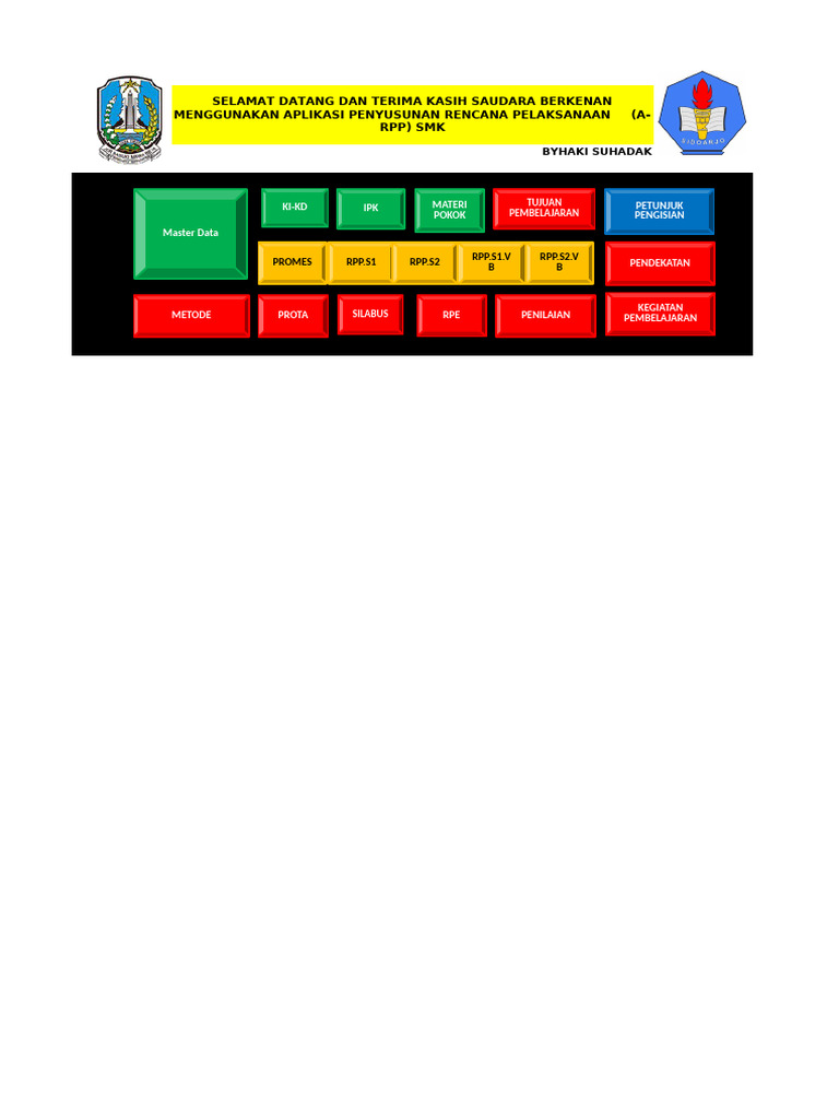 A RPP - FORM. MASTER BI - Form. | PDF