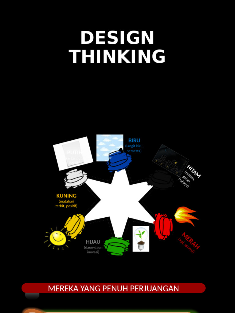 Design Thinking | PDF Design Thinking | PDF