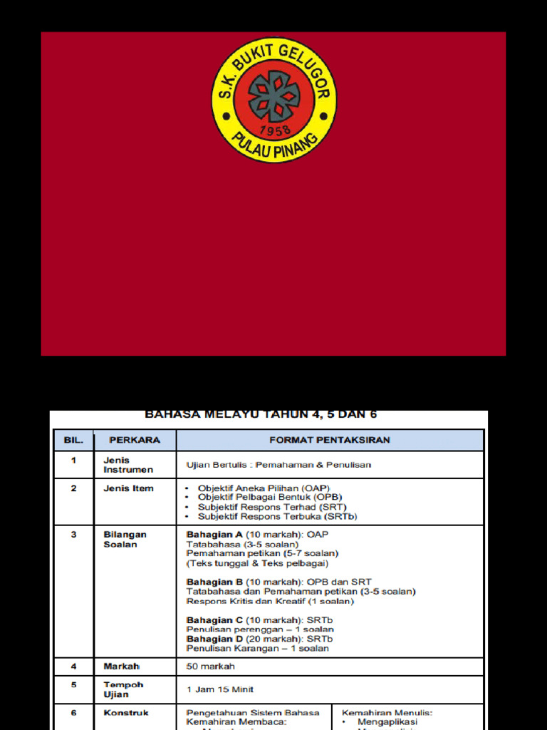 Teknik Uasa BM | PDF