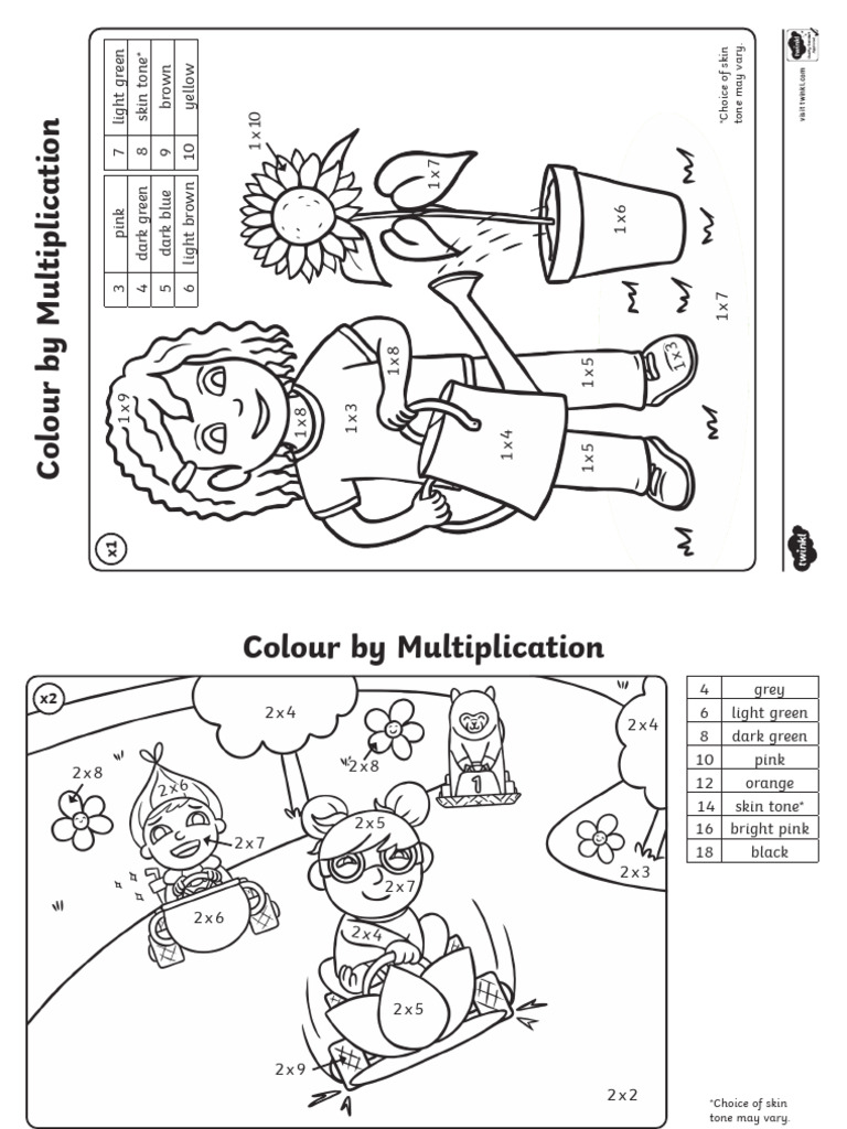 Times Tables Colour by Number | PDF
