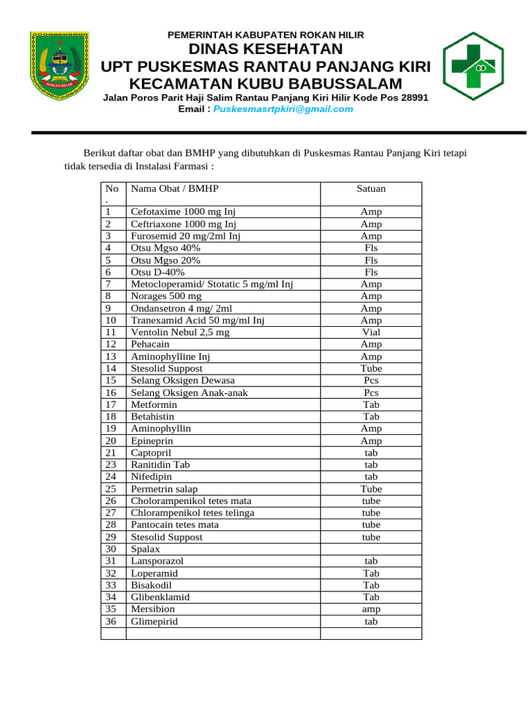 Berikut Daftar Obat Dan BMHP Yang Dibutuhkan Di Puskesmas Rantau ... Berikut Daftar Obat Dan BMHP Yang Dibutuhkan Di Puskesmas Rantau ...