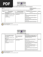 MELCs in Practical Research 1 | PDF | Learning | Qualitative Research