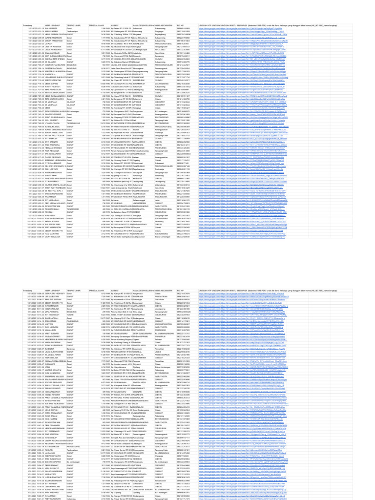 FORMULIR PENGAJUAN PEMBUATAN REKENING BANK BPR GARUT UNTUK PENGGAJIAN ...