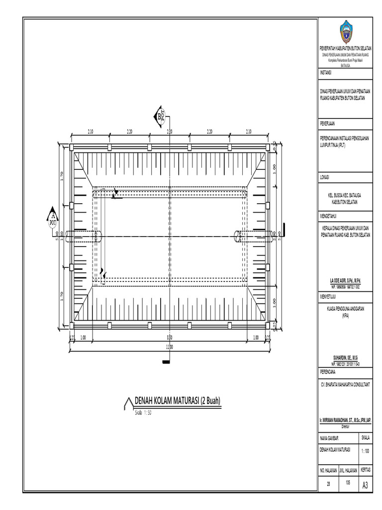 Kolam Maturasi | PDF