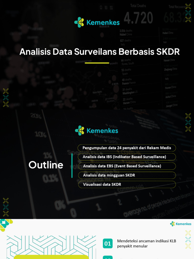 PPT 3_Analisis Data Berbasis SKDR.pptx | PDF