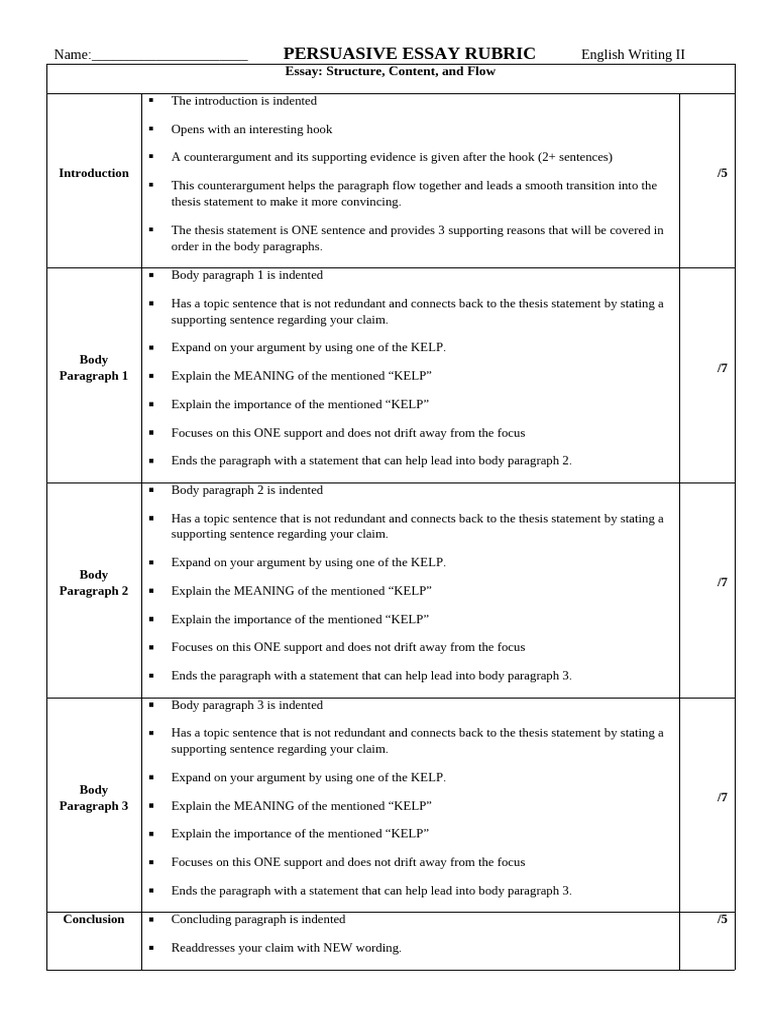 Persuasive Essay Rubric | PDF
