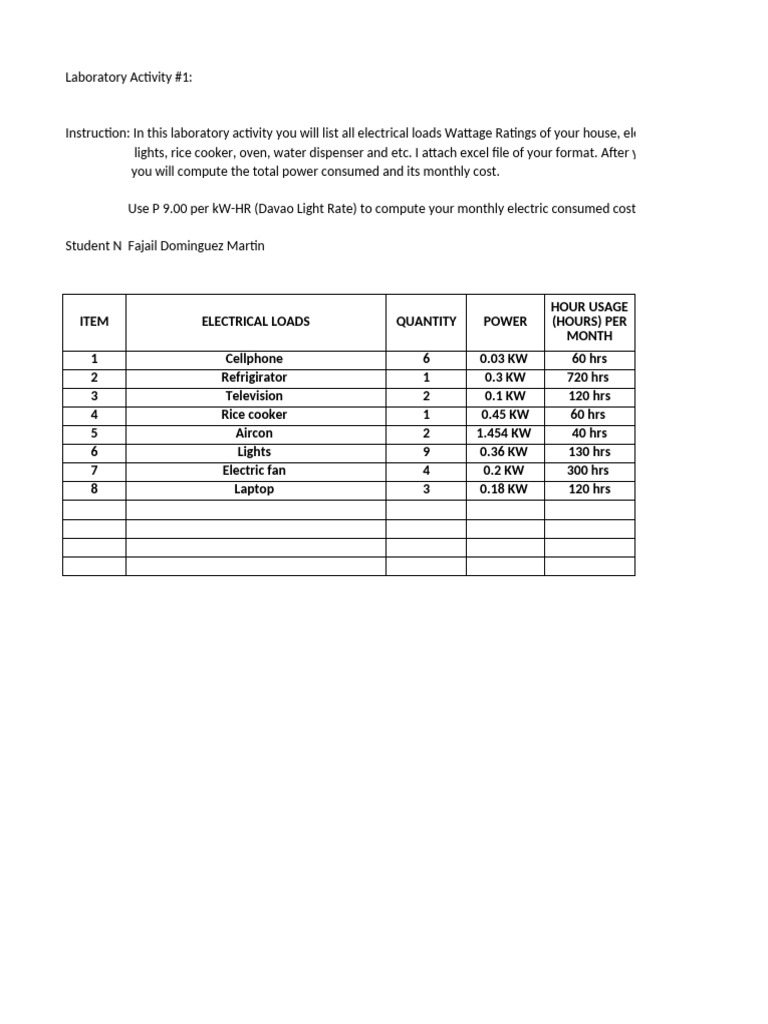 Laboratory Task 1 - Martin | PDF