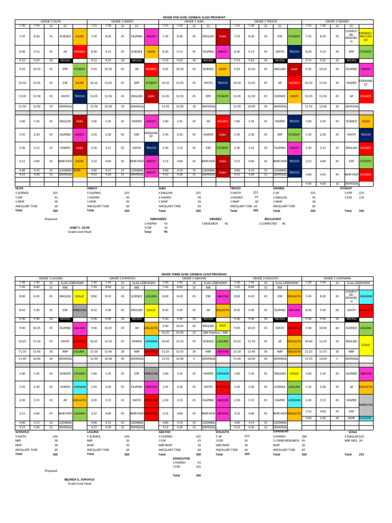 General CP Grade 3 2024 2025 Final | PDF