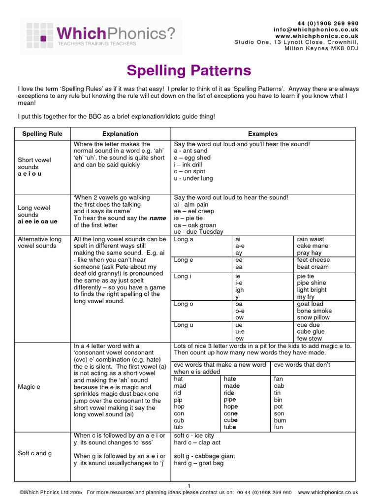 Spelling Rules | PDF
