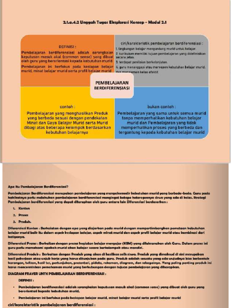 Diagram Frayer | PDF
