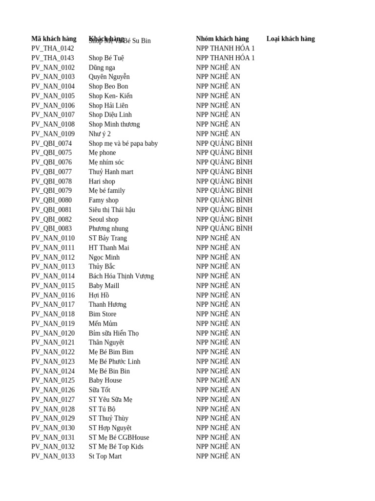 B Sung 12.12.23 | PDF