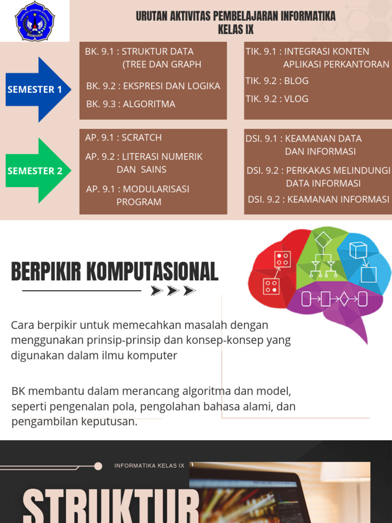 Struktur Data Tree | PDF