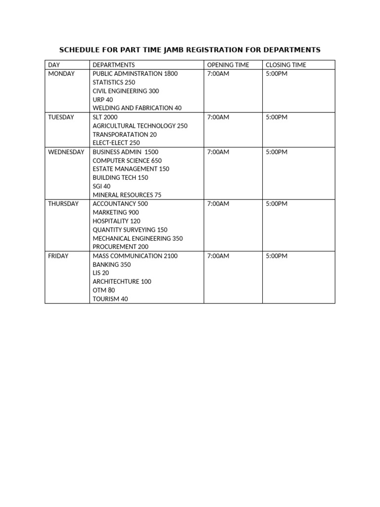 Schedule For Part Time Jamb Registration For Departments With Number of ...