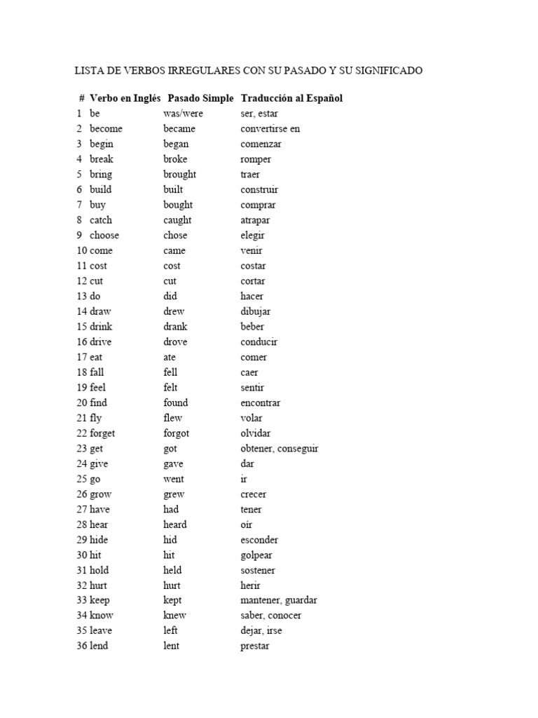 Lista de 70 Verbs Irregulares Con Su Pasado y Significado | PDF