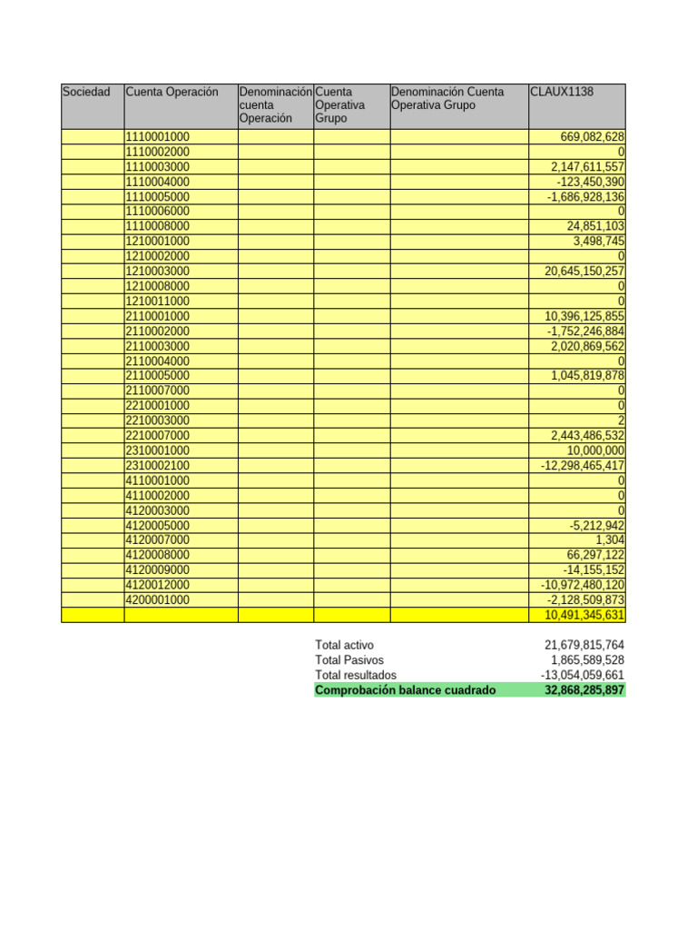 Zfi Reporte | PDF