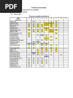 JCQ Invigilation Training Checklist Updated 2024 | PDF