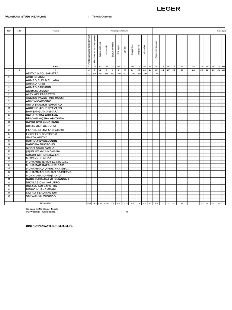 Leger & Rapor Sas GSL 23-24 To1 | PDF