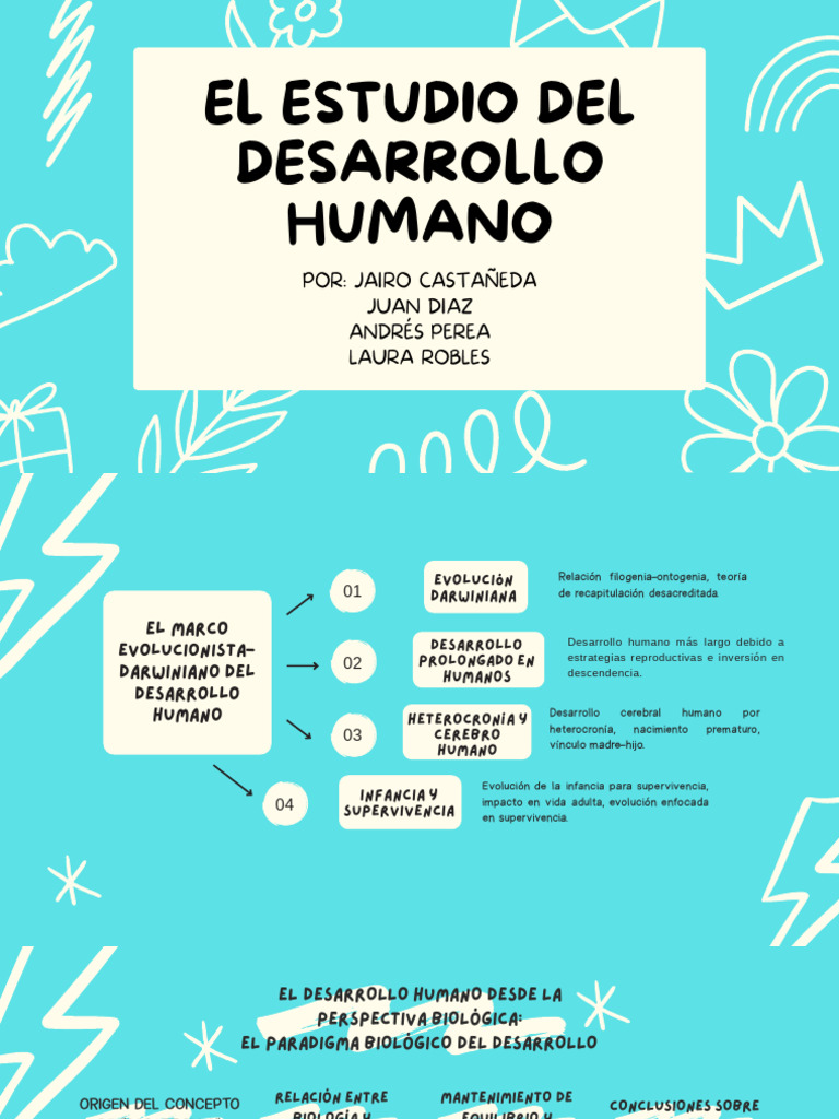 El Estudio Del Desarrollo Humano 1 | PDF