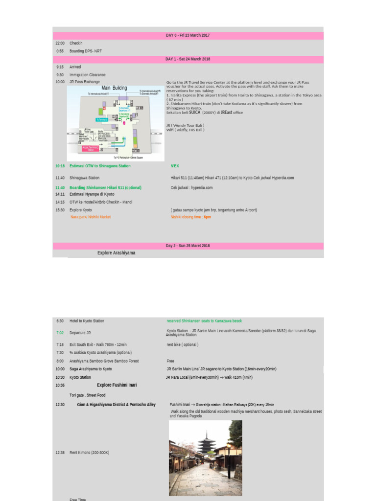 Japan - Itinerary Ima | PDF