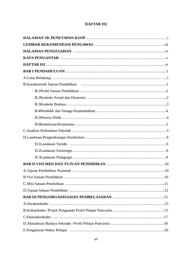 Daftar Isi | PDF