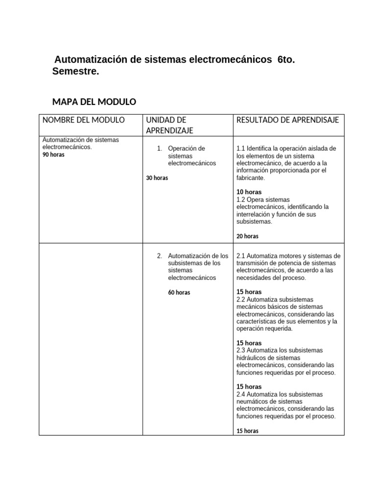 Programas de Estudios EMEC 6TO. | PDF