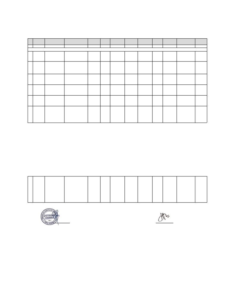 4.4.1.B 2.ruk Program TBC 2023 | PDF