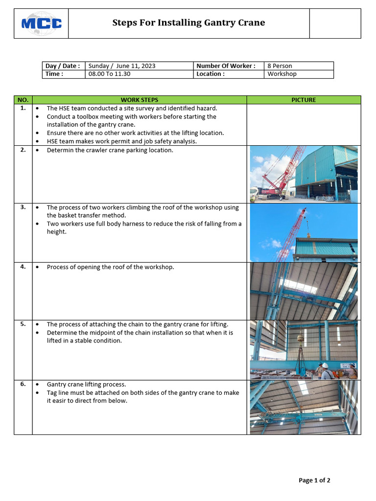 Steps For Installing Gantry Crane | PDF