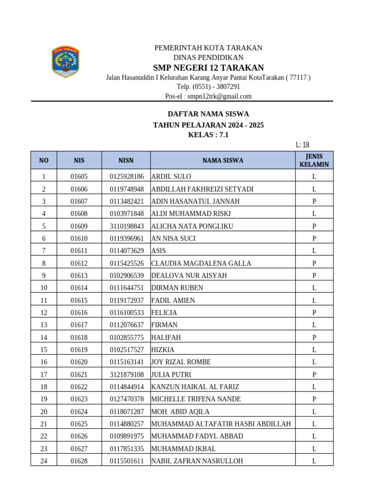 KELAS 7 2024 - 2025 | PDF