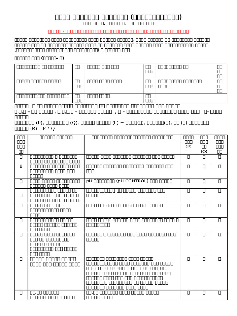 ETP Risk Assesment | PDF