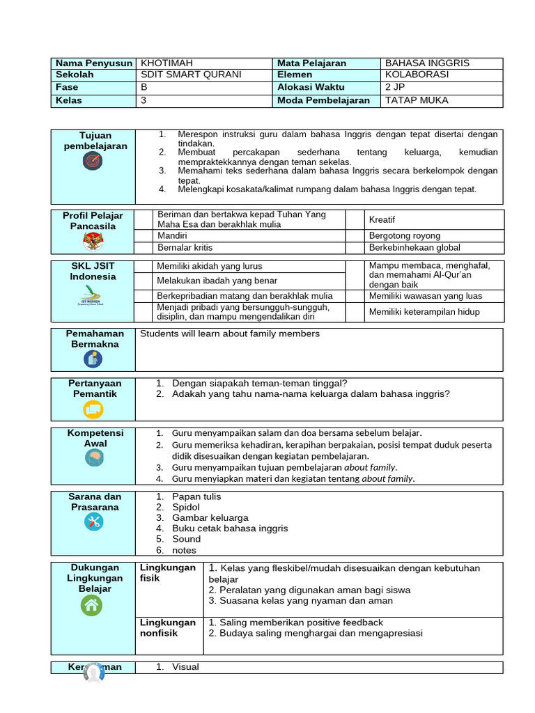 RPP Micro Teaching | PDF