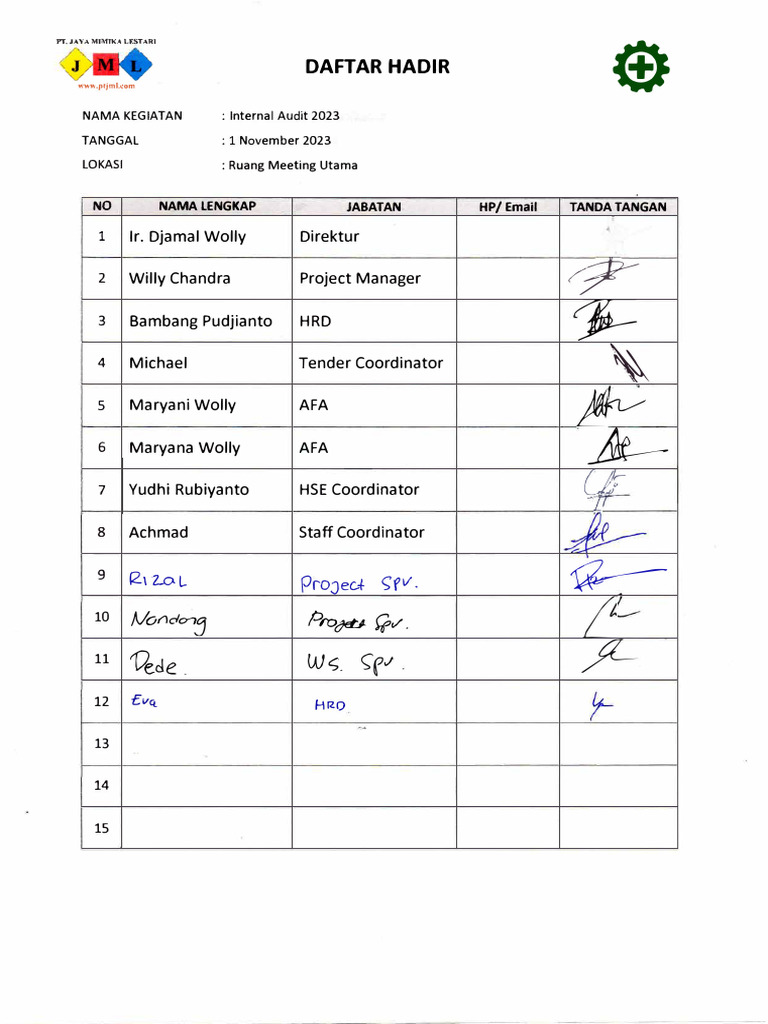 Daftar Hadir Internal Audit 2023 | PDF