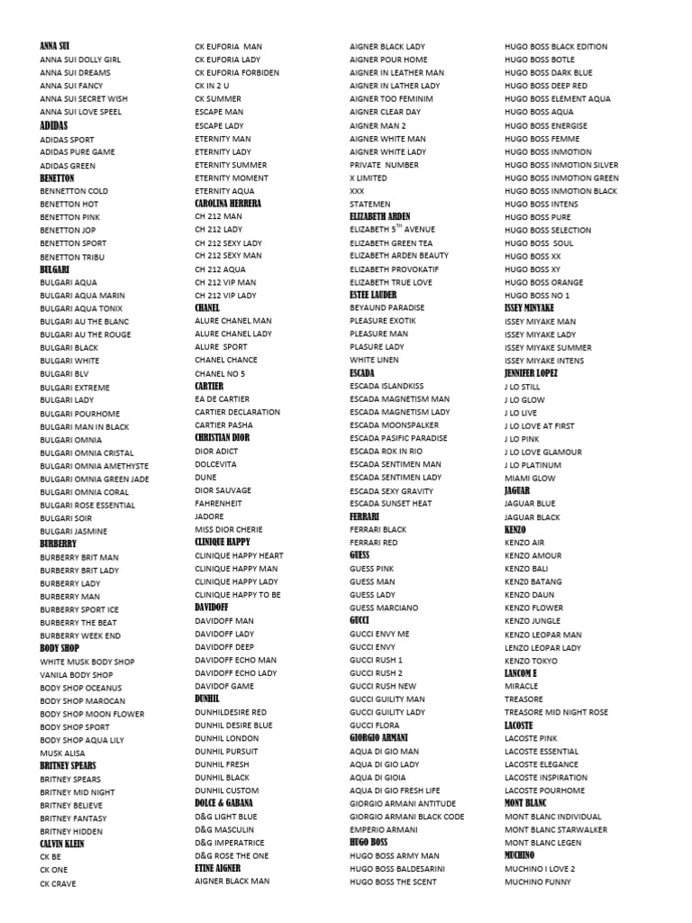 Daftar Nama Parfum | PDF