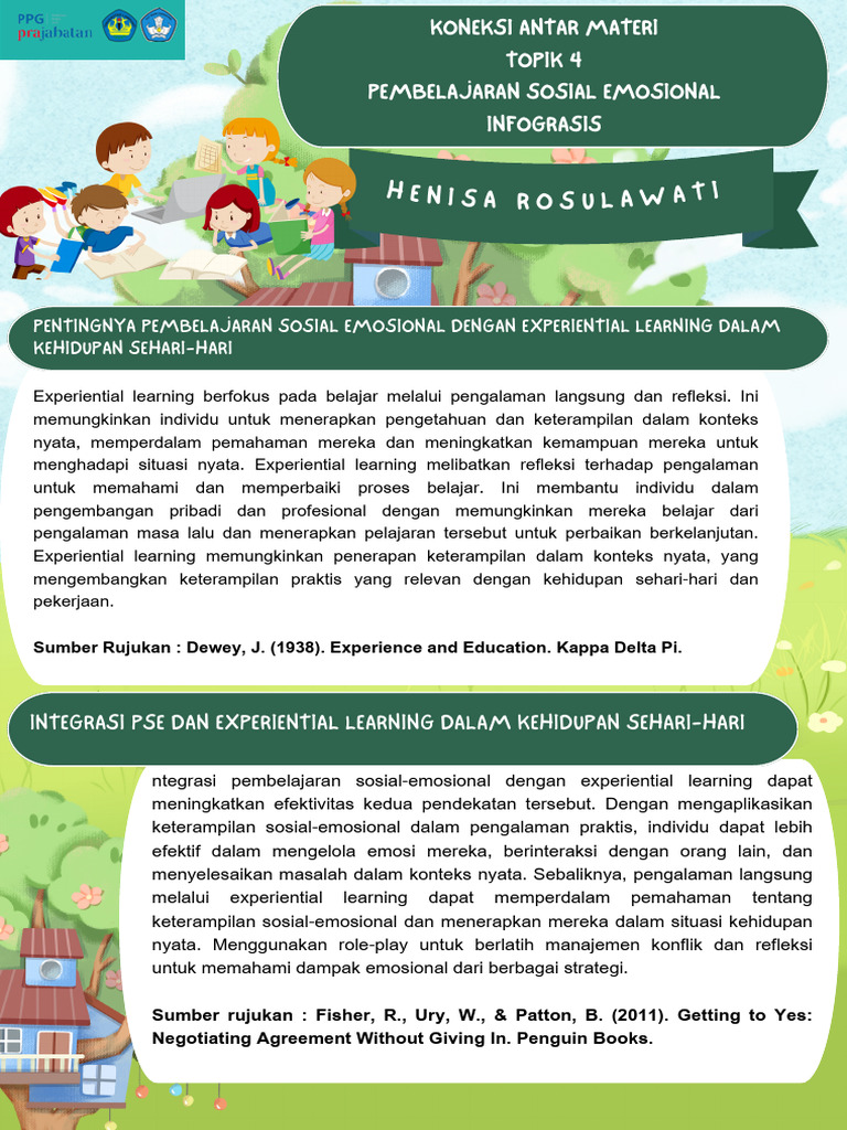 Infografis Koneksi Topik 4 Henisa | PDF