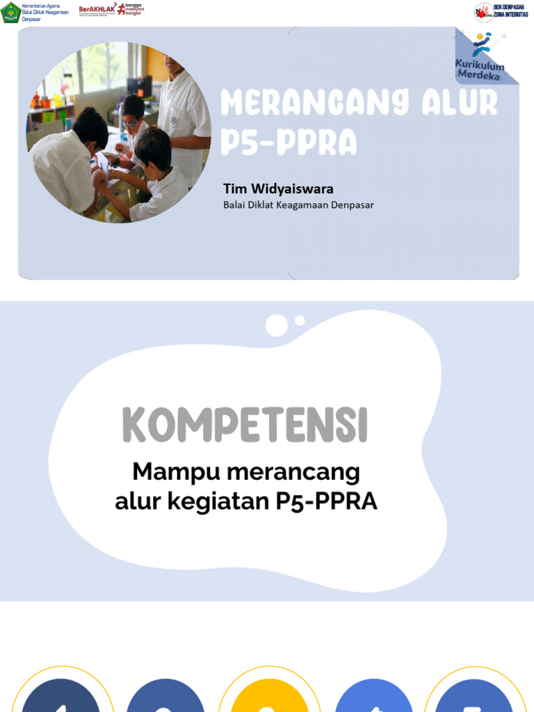 Alur P5-Ppra | PDF