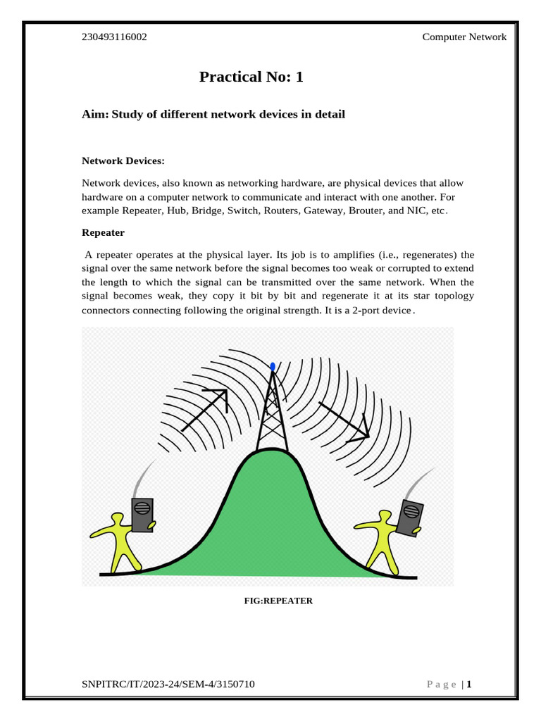 Oopj Practical bySDC | PDF