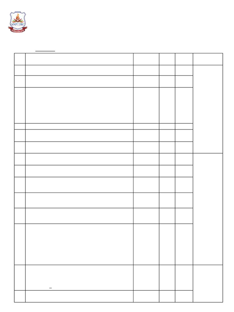 PPS Practical Index | PDF