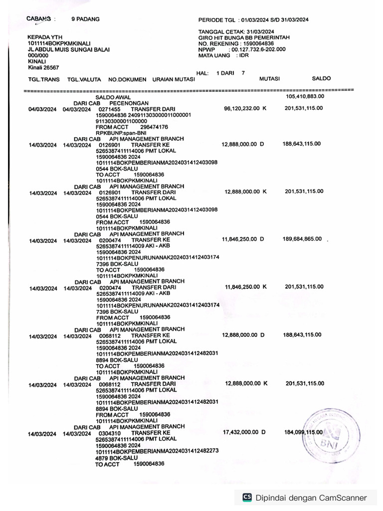 Rek Koran Mar 24 | PDF