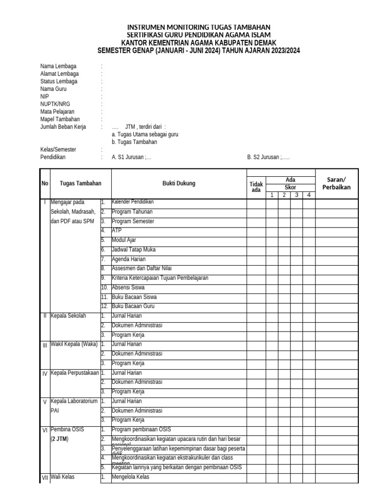 Instrumen Monev TPG Tugas Tambahan | PDF