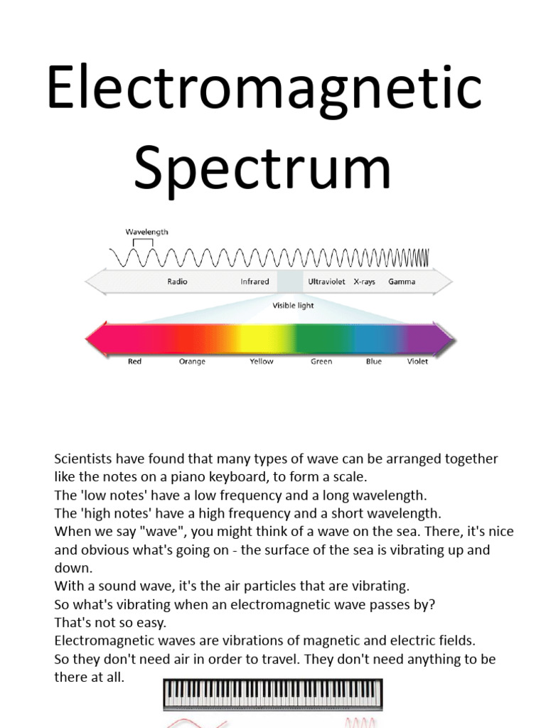Electromagnetic Spectrum | PDF