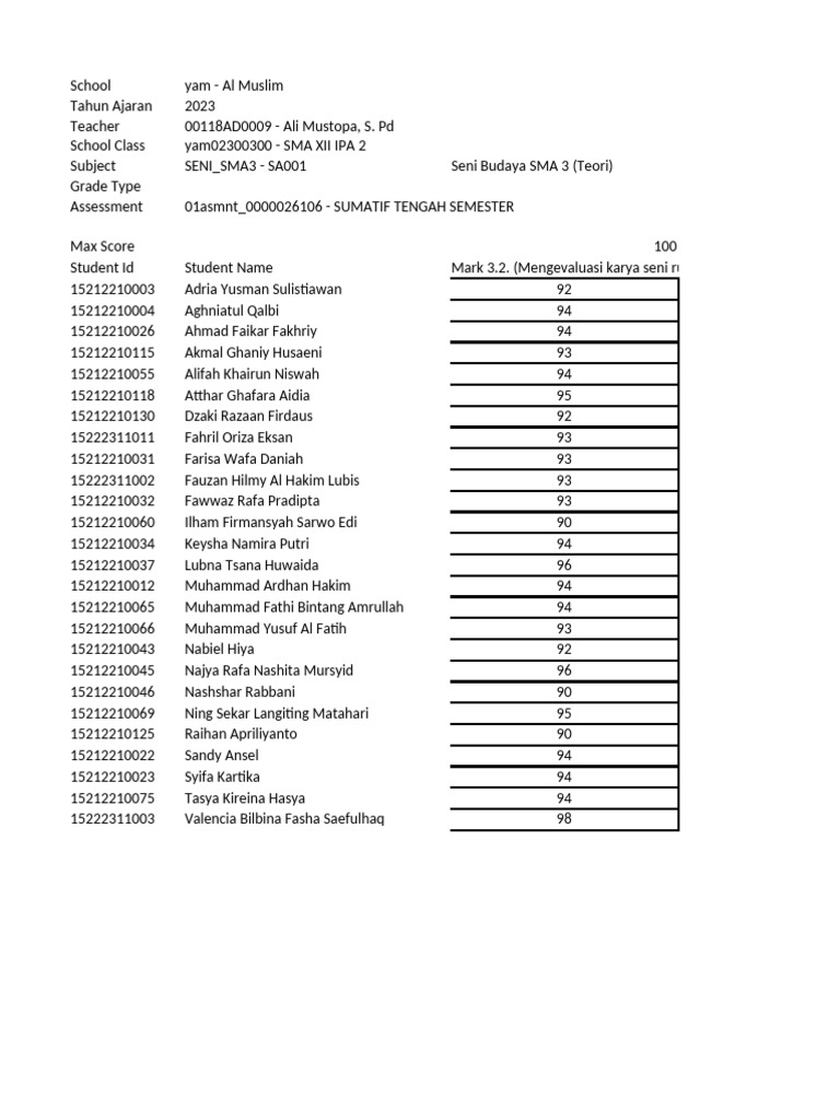EXCEL KELAS 12 IPA 2 | PDF
