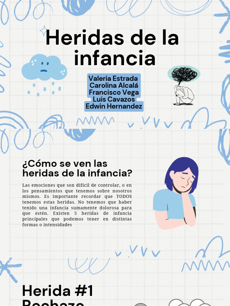 Heridas De La Infancia Pdf