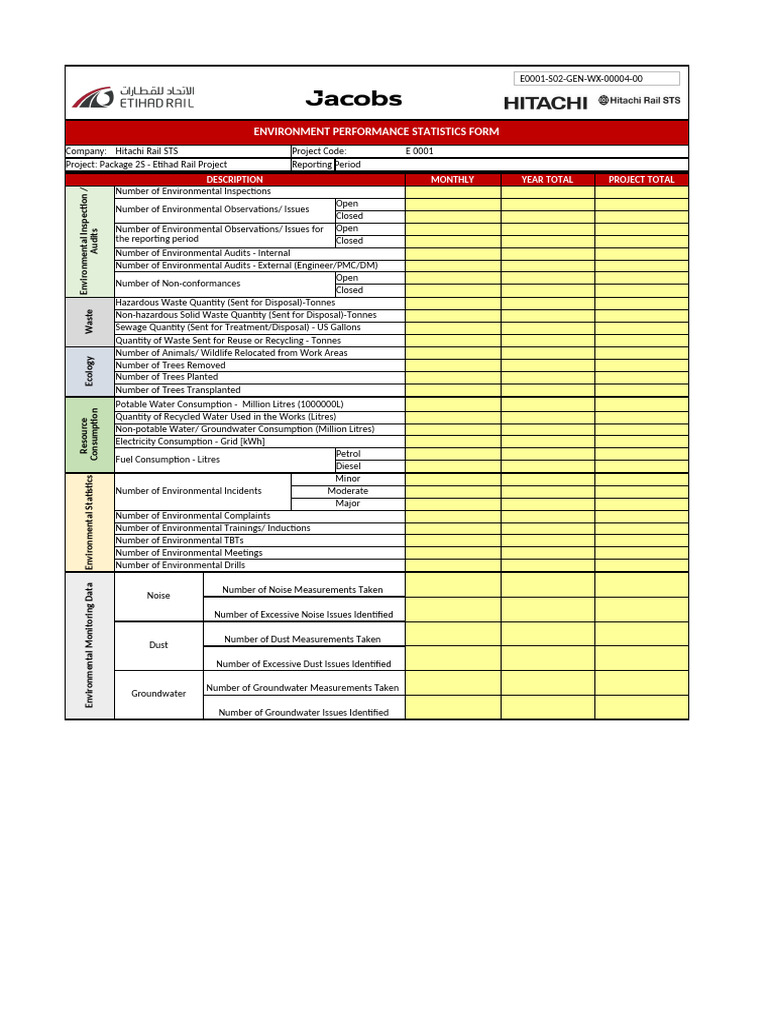 Monthly Environmental Stats | PDF | Waste | Waste Management