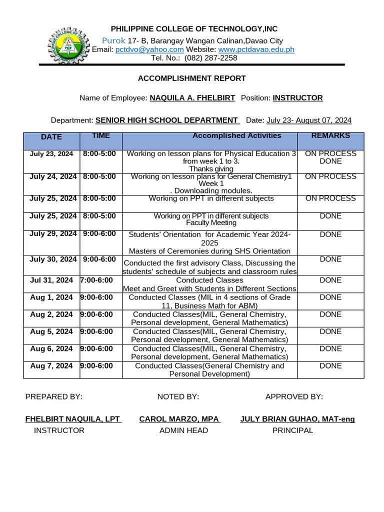 Accomplishment Report July 22 Aug Final | PDF