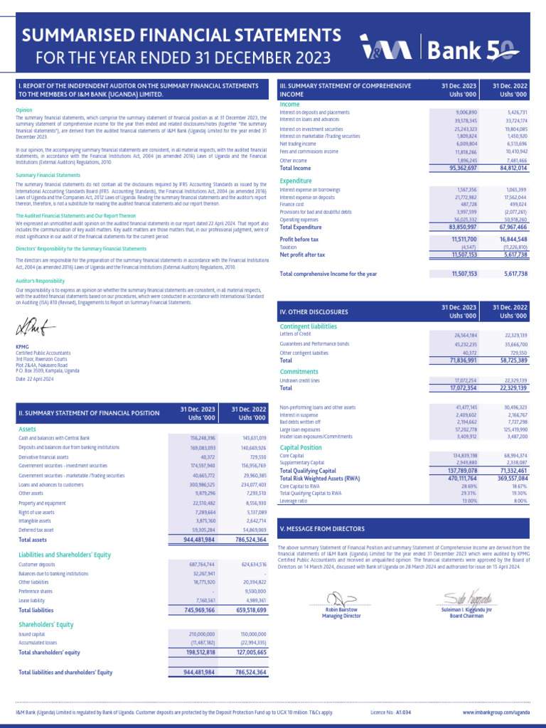 Im Summarised Financial Statements 2023 | PDF