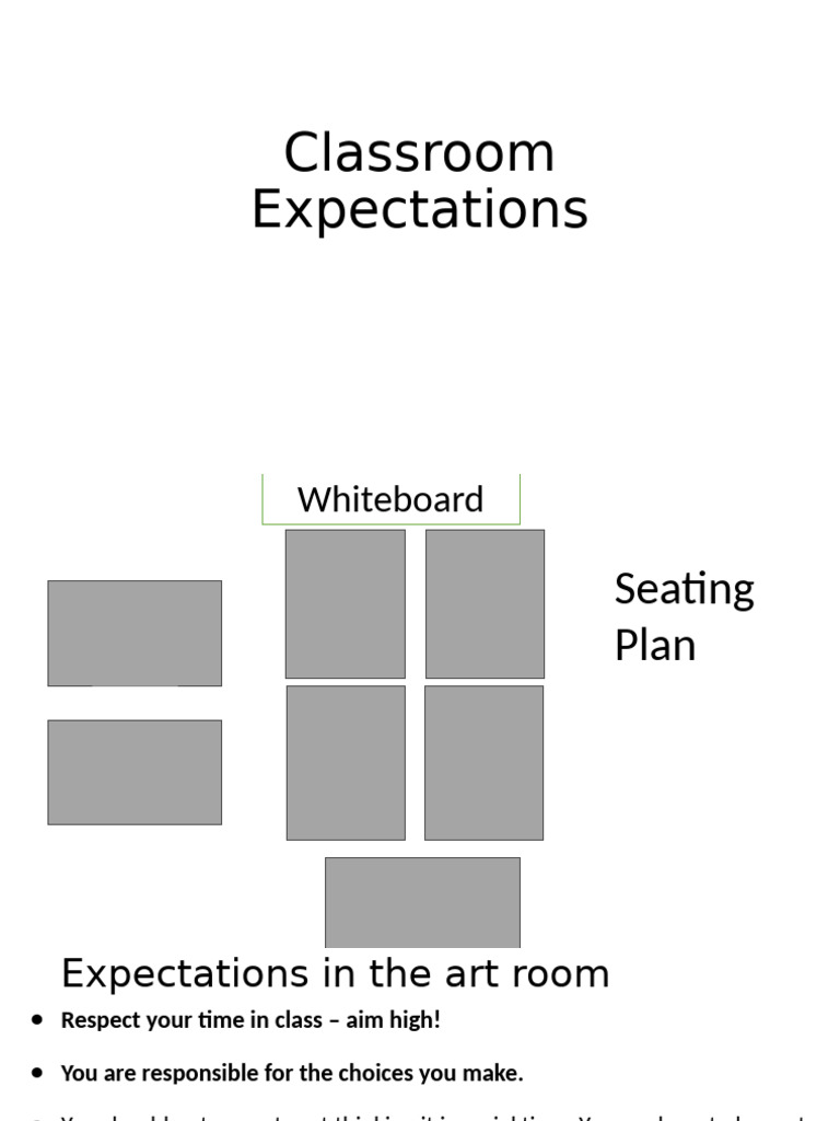 Classroom Expectations | PDF
