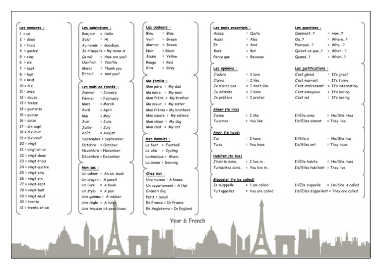 French Learning Mat - Year 6 | PDF