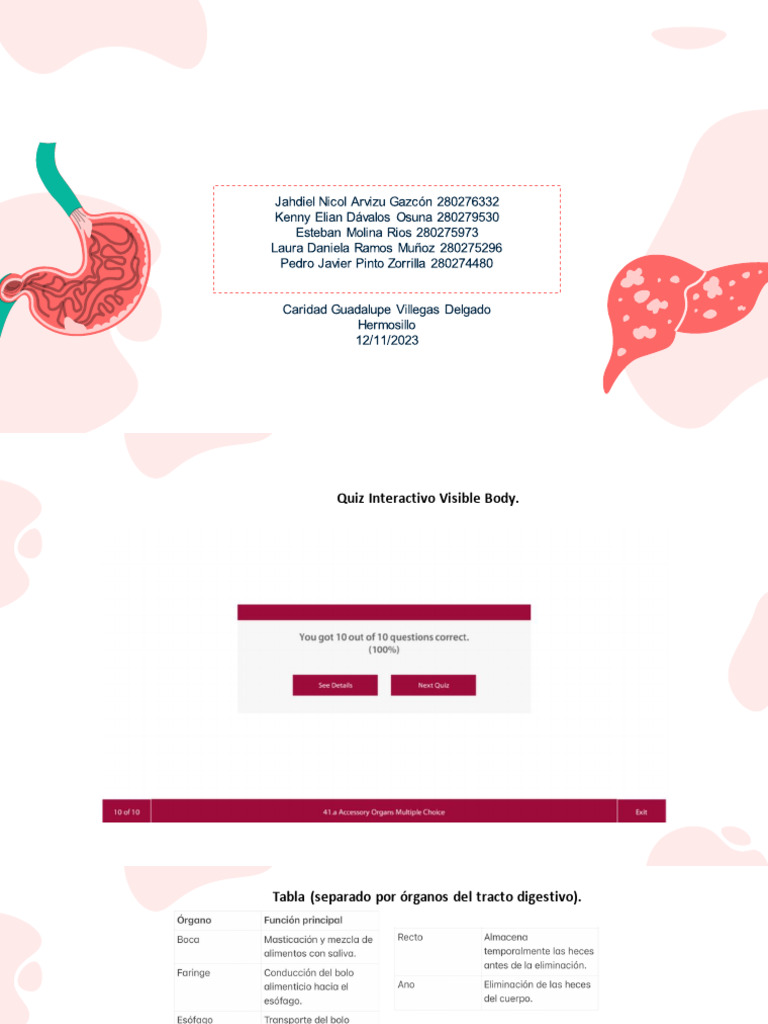 Practica#10 gastro | PDF