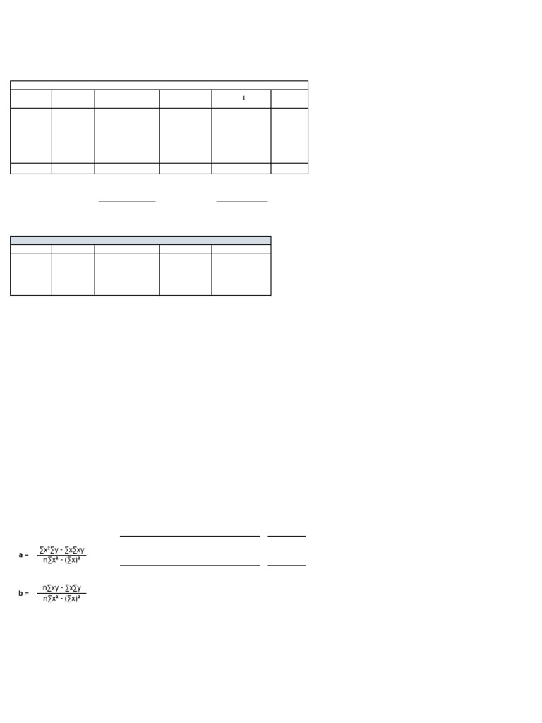 Modelo de Regresi-N Lineal Simple | PDF